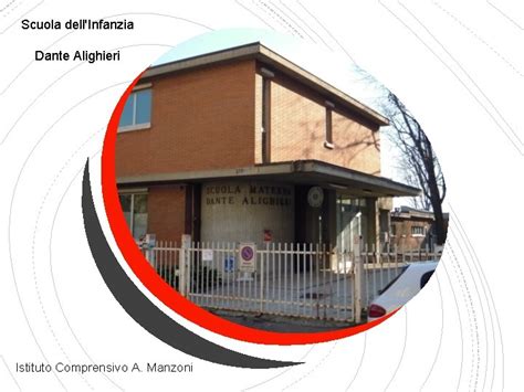 Scuola DellInfanzia Dante Alighieri Istituto Comprensivo A Manzoni