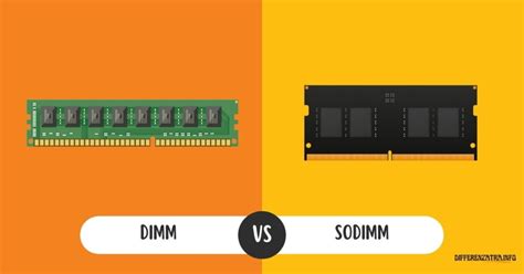 Differenza Tra Dimm E Sodimm Dimensioni Applicazioni Efficienza