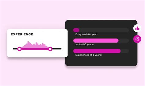 Excel Proficiency The 3 Levels Testgorilla