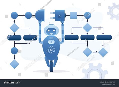 work algorithm robot ai building connecti stock vector royalty free