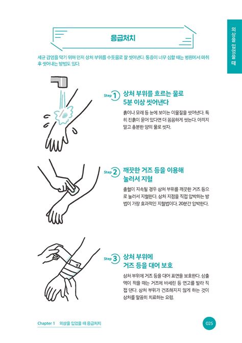 알라딘 미리보기 집에서 할 수 있는 확실한 응급처치법
