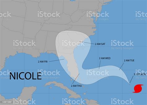 Vetores De O Furacão Nicole Moveu A Flórida Tempestade Subtropical