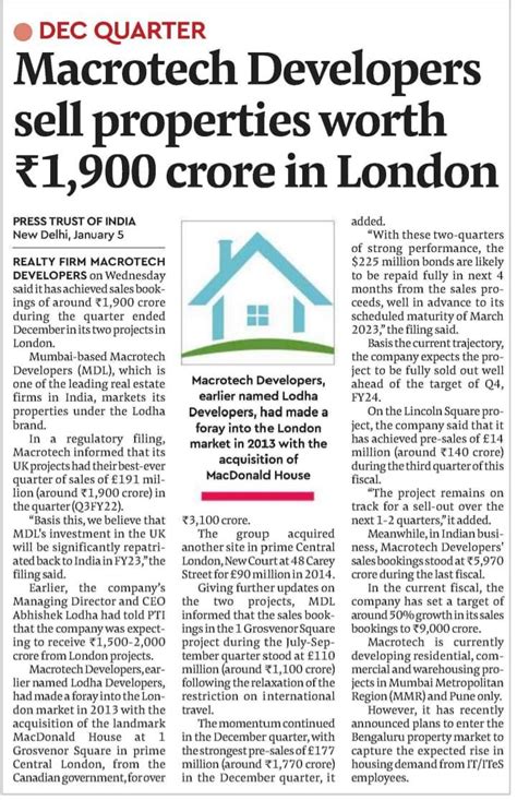 Lodha Posted On Linkedin