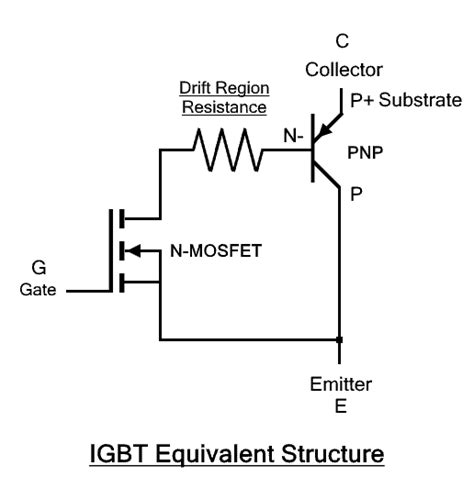 What Is Igbt Construction Types Working And Applications