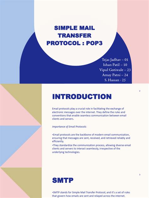 Cn Simple Mail Transfer Protocol Pdf Transport Layer Security