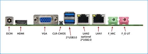 Zeroone Industrial Motherboard Integrated Graphics Manufacturer