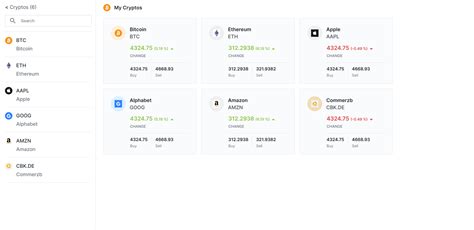 GitHub DivyanshuPandey Crypto Dashboard