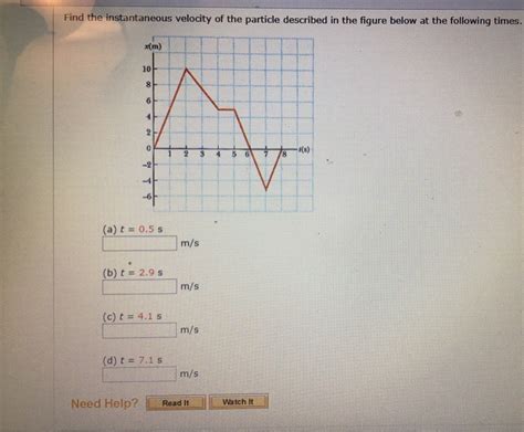 Solved Find The Instantaneous Velocity Of The Particle
