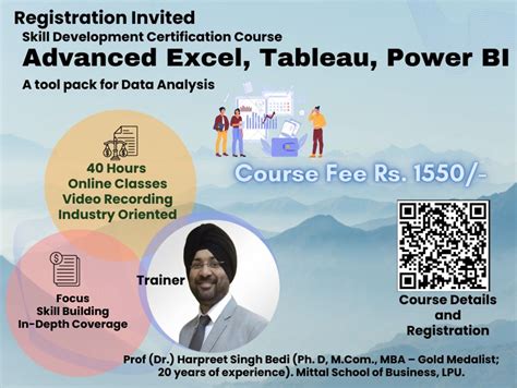 Prof Dr Harpreet Singh Bedi On Linkedin Registration Invited Skill