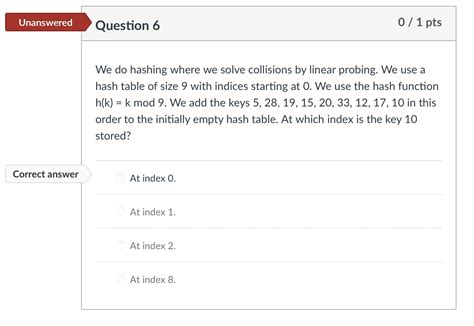 Solved We Do Hashing Where We Solve Collisions By Linear Chegg