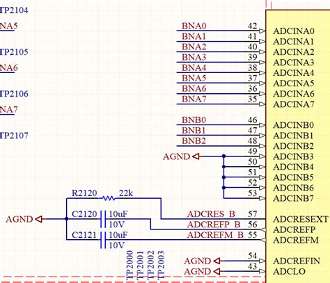 Tms320f28335 Adc Results Show Seemingly Random Large Errors Not Seen