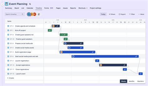 Linear Vs Jira Which Is The Best For Your Team In Monday Blog