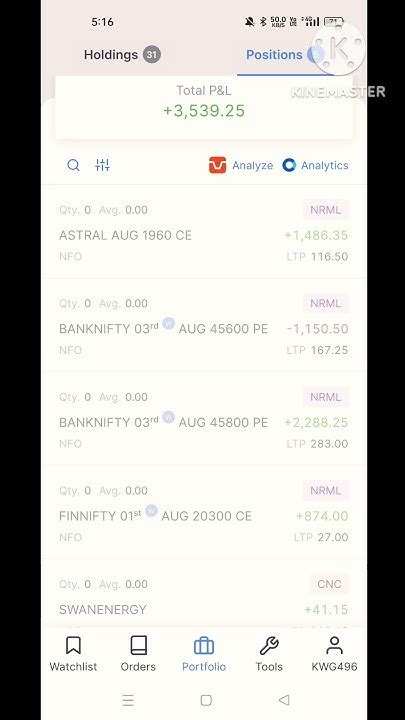 Trading Youtube