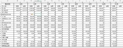 売上や経費などの毎月の数字を前年と比較しながら一覧できるエクセル月次推移表 ジム楽