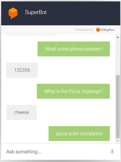 how i built a pizza ordering chatbot using dialogflow ashwin raju