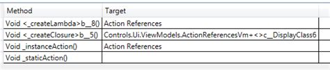 C How To Identify A Lambda Closure With Reflection Stack Overflow