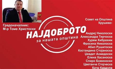 Победничка листа на СДСМ во Крушево Iportal