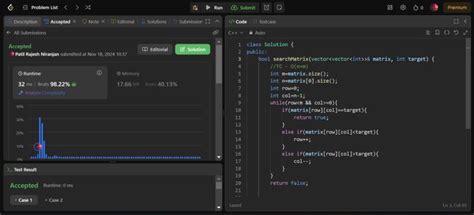 Rajesh Patil On Linkedin 100daysofcode Leetcode Codingchallenge