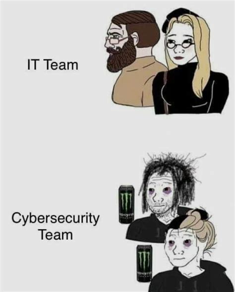 Ethical Hackers Academy ® On Linkedin Follow Ethical Hackers Academy