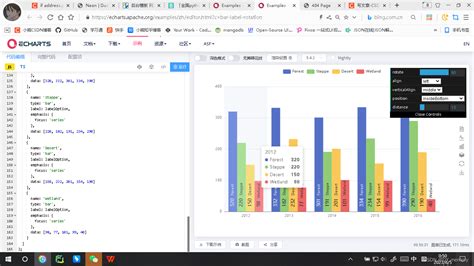Python数据可视化分析项目高分课设boss直聘数据分析可视化 python可视化项目 CSDN博客
