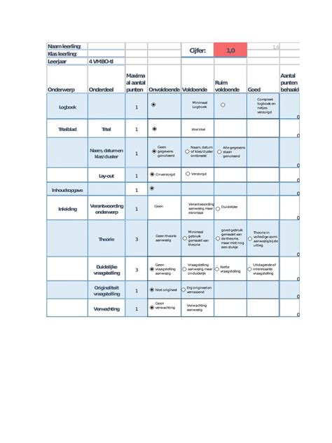 Beoordelingsformulier Voorbeeld