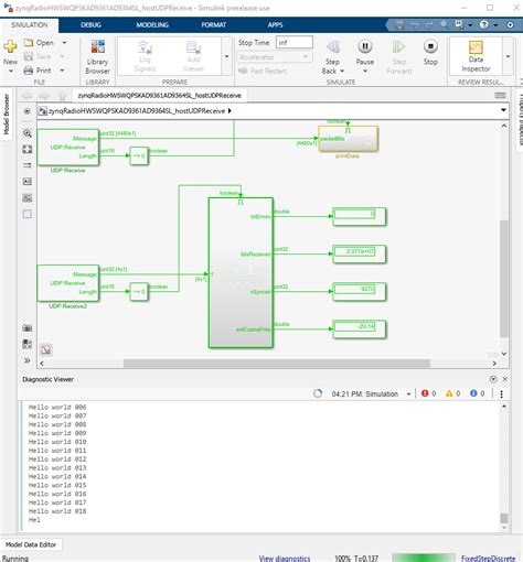 Hwsw Co Design Qpsk Transmit And Receive Using Analog Devices Ad9361