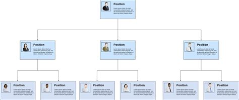 人员组织架构图迅捷画图，在线制作流程图