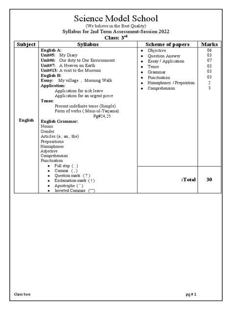 3rd Class Syllabus Pdf