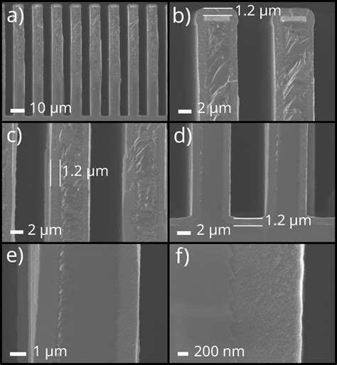 Cross Sectional Sem Micrographs Of 81 Aspect Ratio Si Substrates After