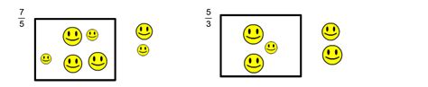 COMP E Comparing Fractions Task Fractions Teaching