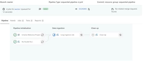 How To Prevent Concurrent Running Of Pipelines