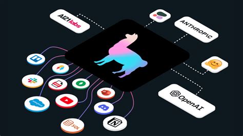 Coding Framework Llamaindex Enables Data Interaction With Llms
