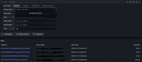 Tempo Distributed Service Name And Span Name Labels Do Not Show In