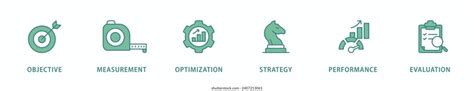 Kpi Banner Web Icon Set Vector Stock Vector Royalty Free 2488576957