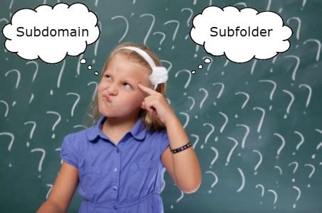 Here Is Something You Did Not Know About Subdomain