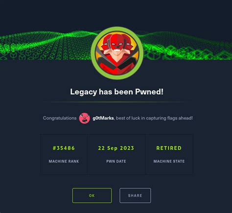 Htb Stocker Writeup This Is A Write Up Of Stocker On Hack By