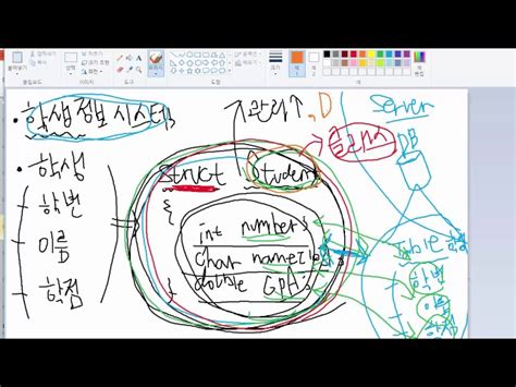 C C Programming Tutorial For Beginners