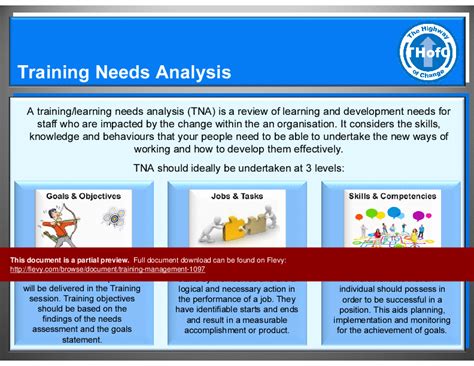 Training Management PPT Slide Deck