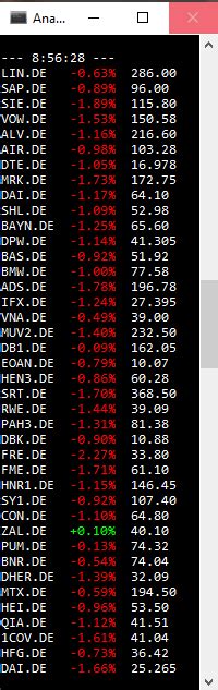 GitHub Prancingshrimp Stock Watch This Command Line Python Tool Scraps Stock Market