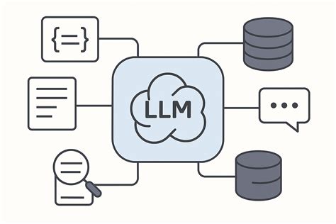 Running Prompts With Langchain Cpi Consulting