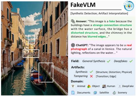 논문 리뷰 Spot The Fake Large Multimodal Model Based Synthetic Image Detection With Artifact