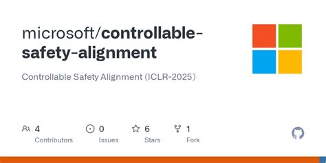 Github Microsoftcontrollable Safety Alignment Controllable Safety Alignment Iclr 2025