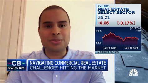 Ryan Williams On Linkedin Cadre Ceo Ryan Williams Were Leaning Into