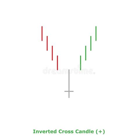 Inverted Cross Pattern