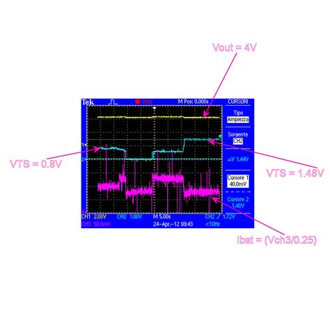 BQ Hot And Cold Fault Behavior Power Management Forum Power Management TI E E