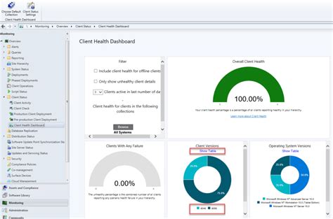 Top New Features In Sccm 2111 Configuration Manager 2111 Configuration Manager Manishbangia