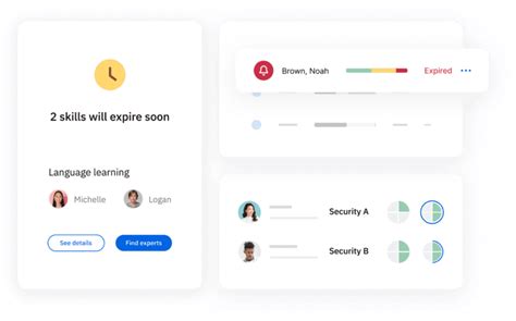 Skills Management Software For Training Coordinators ️