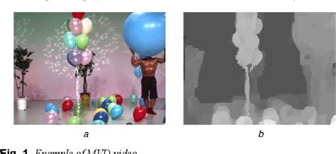 Figure 1 From Overview Of Current Development In Depth Map Coding Of 3d