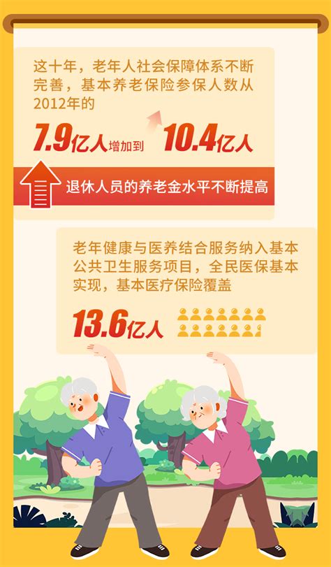 老有所养！湖南为“银发族”托起稳稳的幸福湖南民生网
