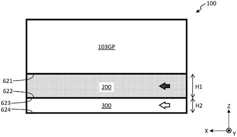 车辆和电池组的制作方法
